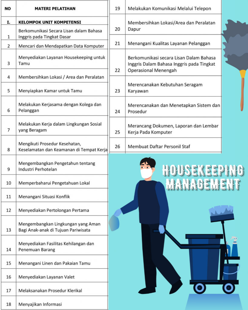 Program Pelatihan Housekeeping Management – BBPVP MEDAN